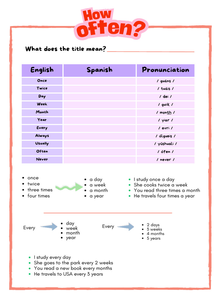 How Often ESL Worksheet | PDF