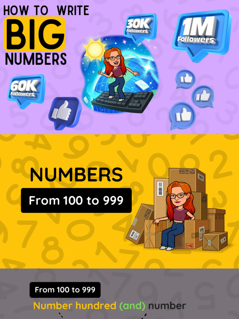 Big Numbers Math Education Presentation in Black and Yellow Minimalist ...