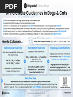 Veterinary CPR Drug Dosage Chart | PDF