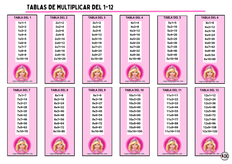 Tablas-de-Multiplicar-1-12-Barbie | PDF