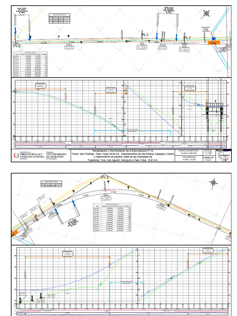 04.1 Planialtimetria Sc-Py Laminas | PDF