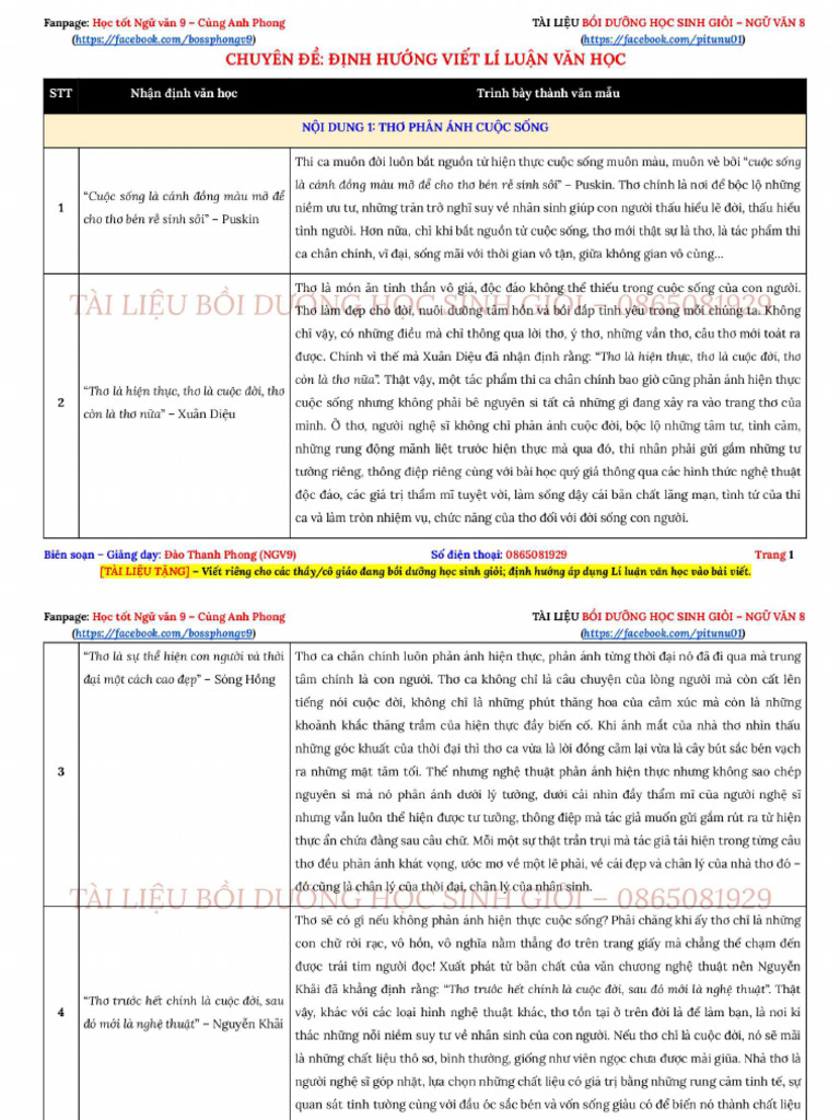 LẬP LUẬN LLVH (KÈM VIẾT MẪU) | PDF