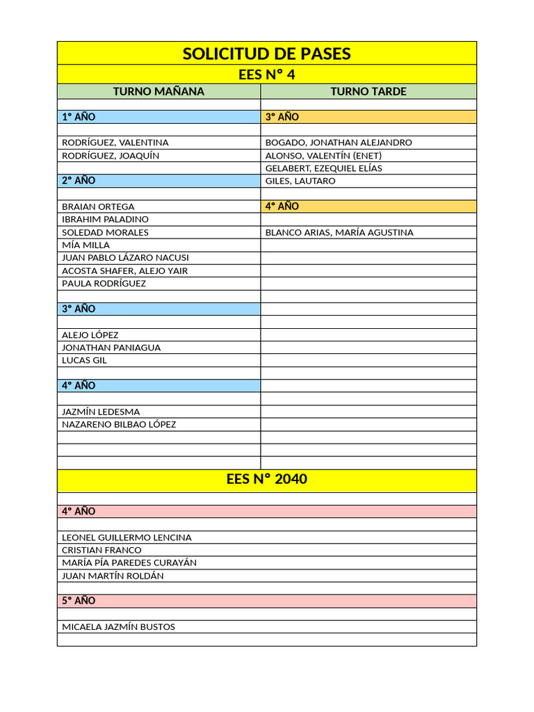 Solicitud de Pases | PDF