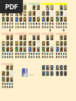 Baleygr R5 Team Build Guide | PDF | Leisure