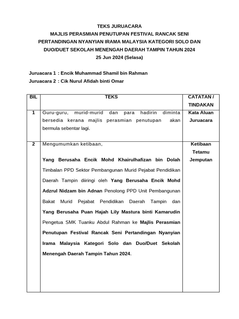 2. Teks Juruacara Majlis Penutupan Festival Rancak Seni Pertandingan ...