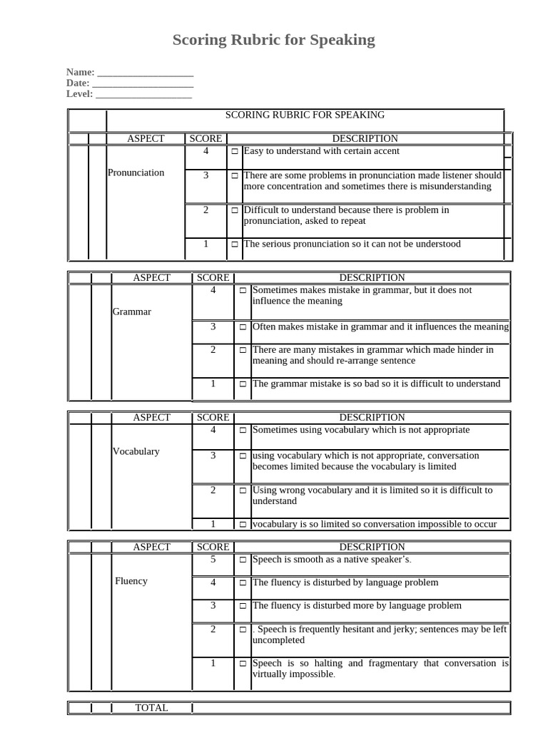 Scoring Rubric for Speaking | PDF | Fluency | Communication