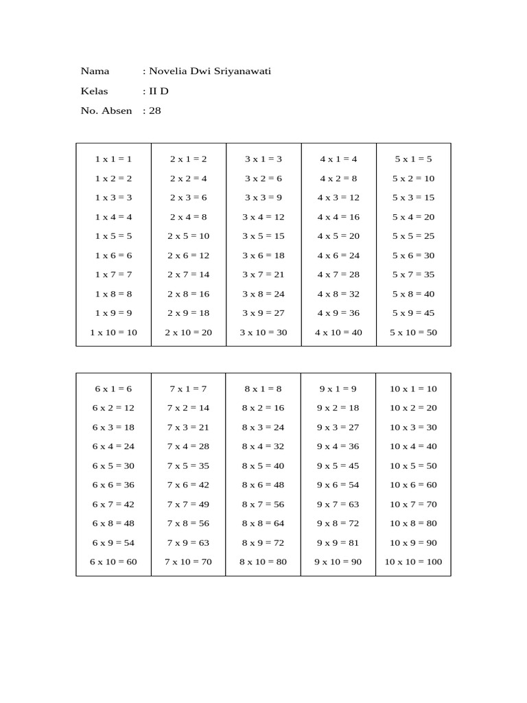 Nama | PDF
