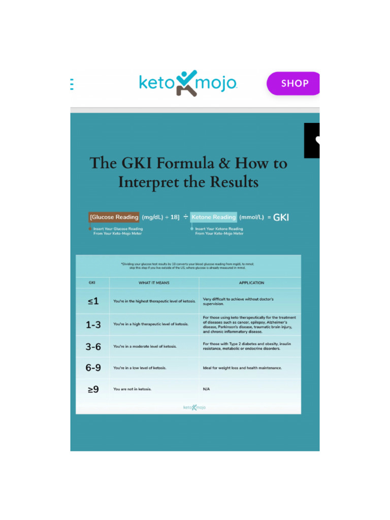 GKI Ketosis Chart | PDF