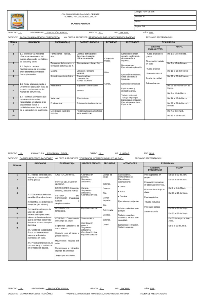 PLAN DE ASIG. DE EDUC. FISICA - 3° | PDF | Evaluación | Enseñando