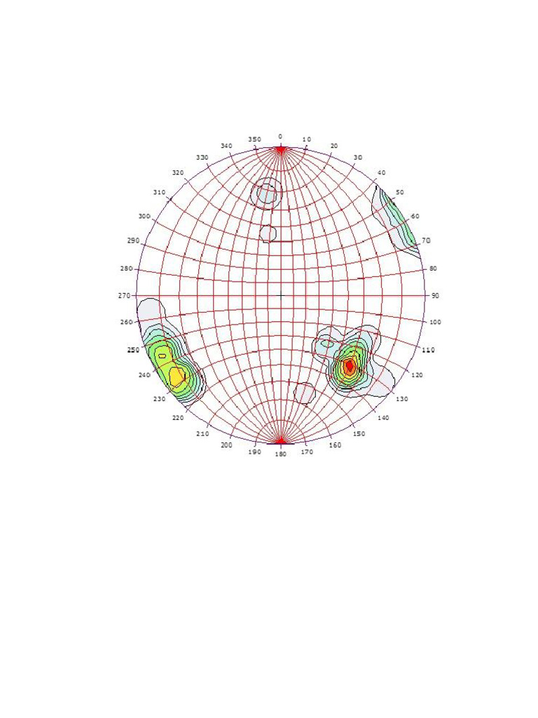 Manual Dips | PDF | Geometria clasica | Euclides