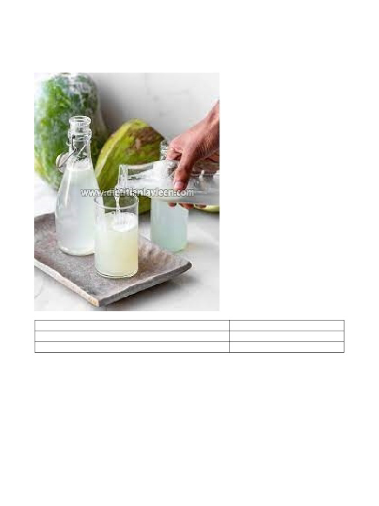 Ash Coco Juice | PDF