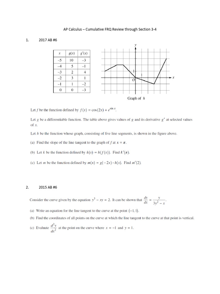 AP Calculus AB Cumulative Review | PDF