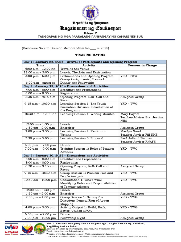 Capacity Building TA Training Matrix 2 | PDF