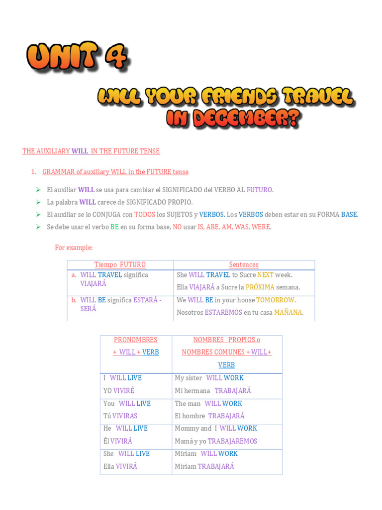 Unit 4 - Future Will | PDF | Verbo | Gramática