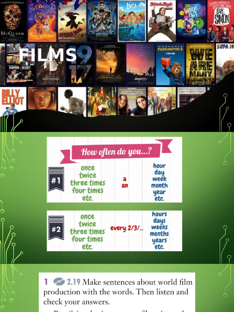FREQUENCY EXPRESSIONS | PDF