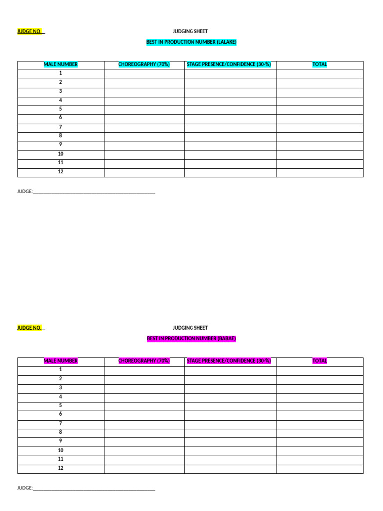 JUDGING SHEETS MR Amd Ms INTRAMS | PDF | Clothing