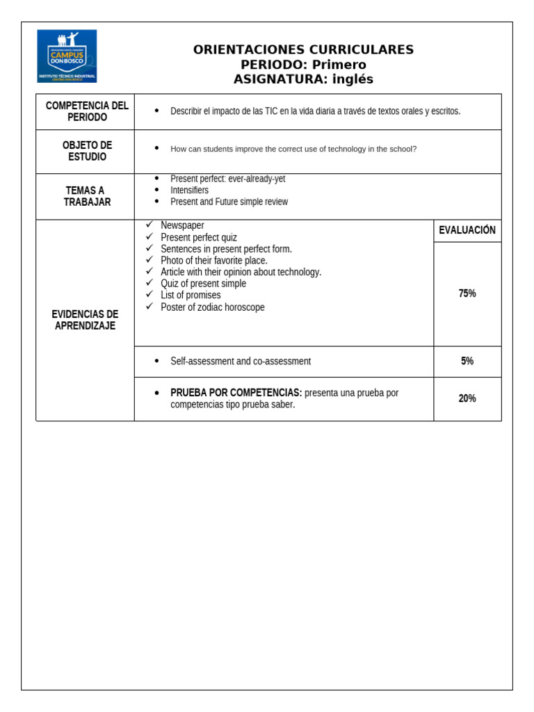 F784a948 9 ORIENTACIONES CURRICULARES PRIMER PERIODO | PDF