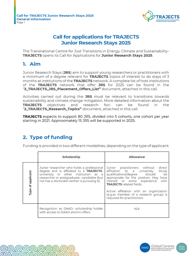 1 JRS Call For Applications 2025 | PDF | Postgraduate Education | Taxes