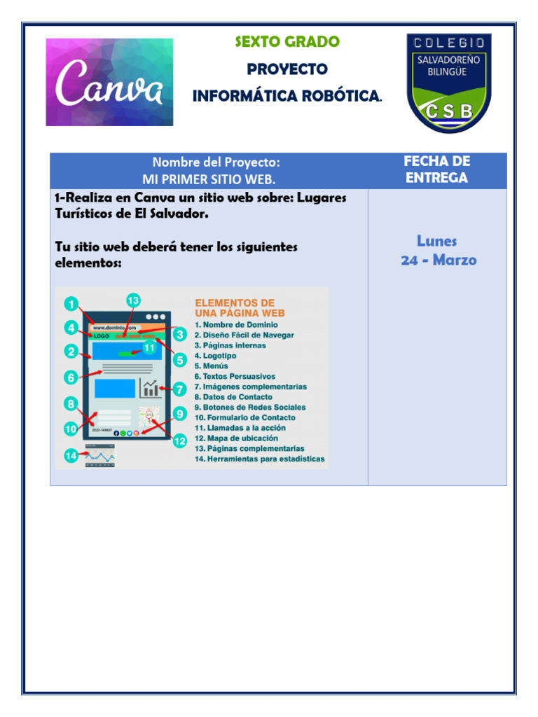 6 Proyecto Sexto | PDF