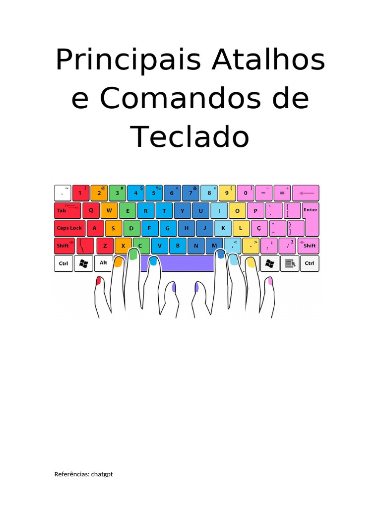 Principais Atalhos e Comandos de Teclado - Apresenraã Ã o Word Victoria ...