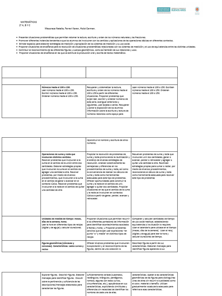 PLANIFICACIÓN ANUAL Matematicas | PDF | Medición | Geometría