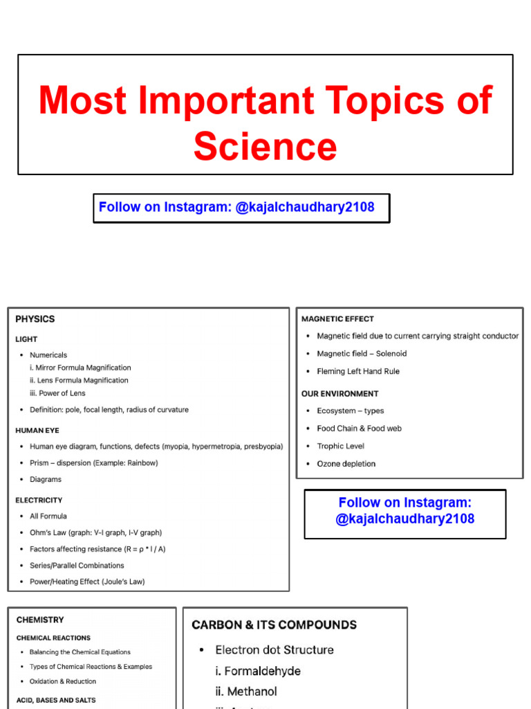 Most Important Topics of Science | PDF