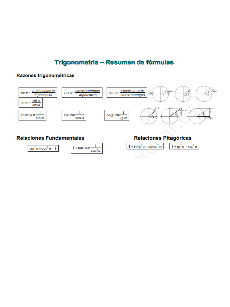 TRIGONOMETRÍA - RESUMEN FÓRMULAS | PDF