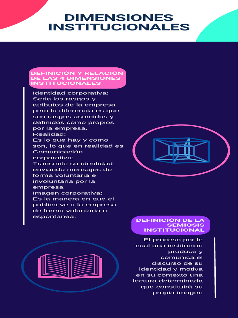 Semiosis Institucional: Dimensiones Clave | PDF