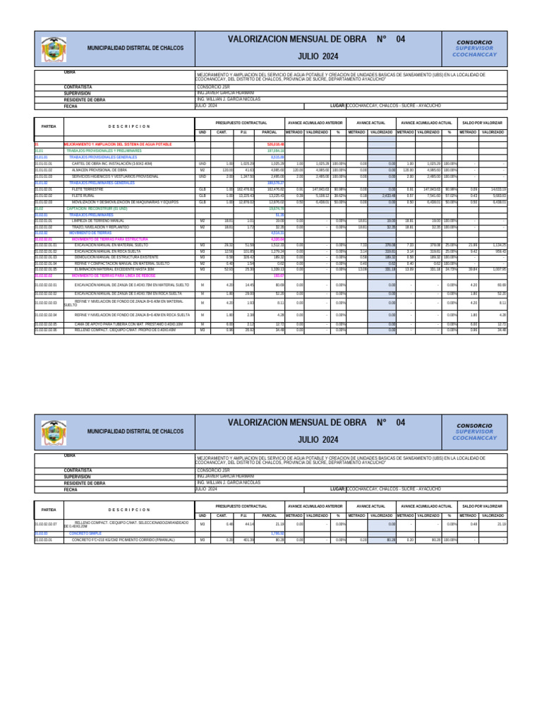 Valorización Mensual de Obra | PDF | Ingeniería mecánica | Química