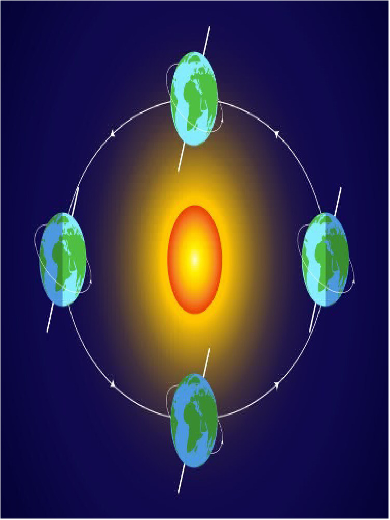 For Visual Aid Science | PDF