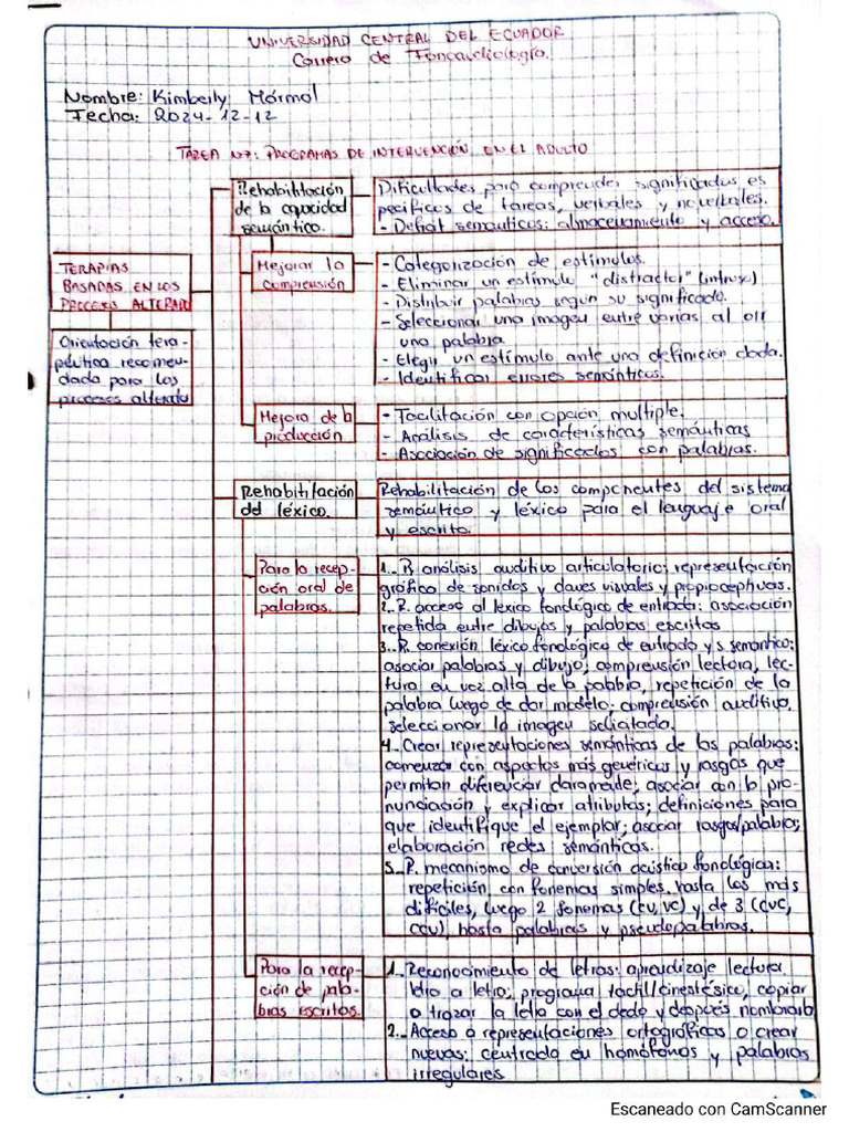 9s Marmol Kimberly Tarea7 | PDF