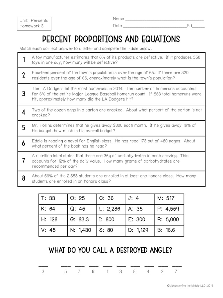Percent Problems Homework Worksheet | PDF