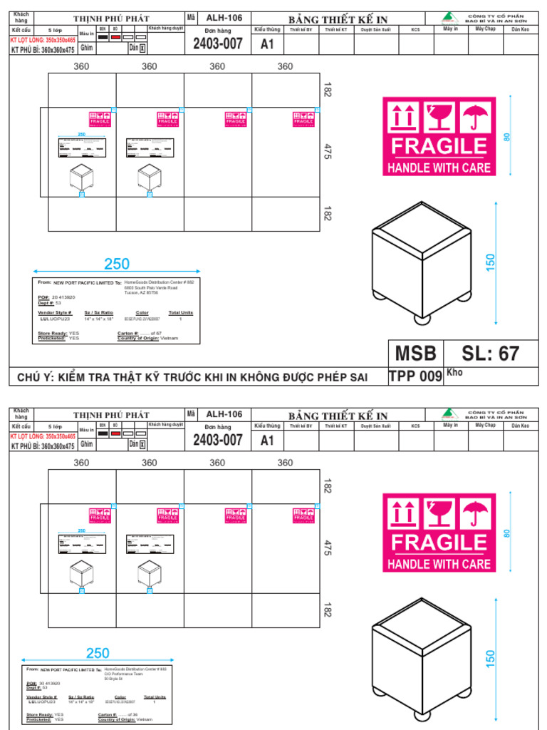 HomeGoods Distribution PO Summary | PDF