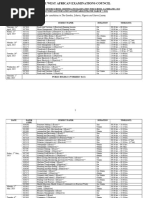 Free WAEC Time Table For Science, Commercial, Arts Student 2023 | PDF ...