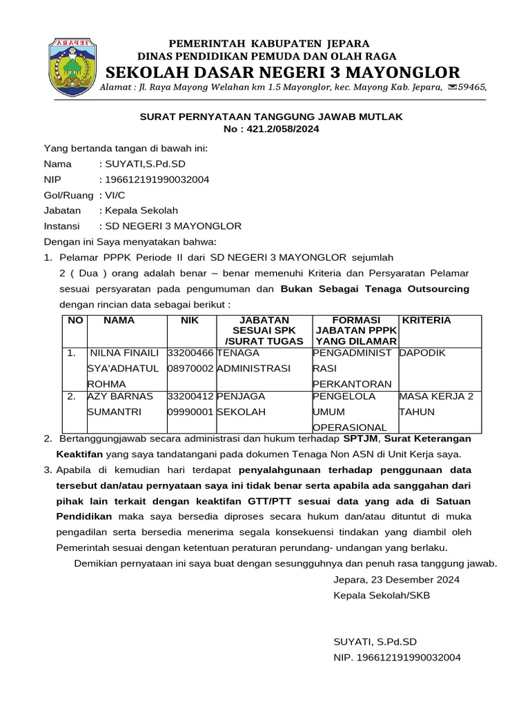 Format SPTJM Sekolah Keaktifan Periode II | PDF