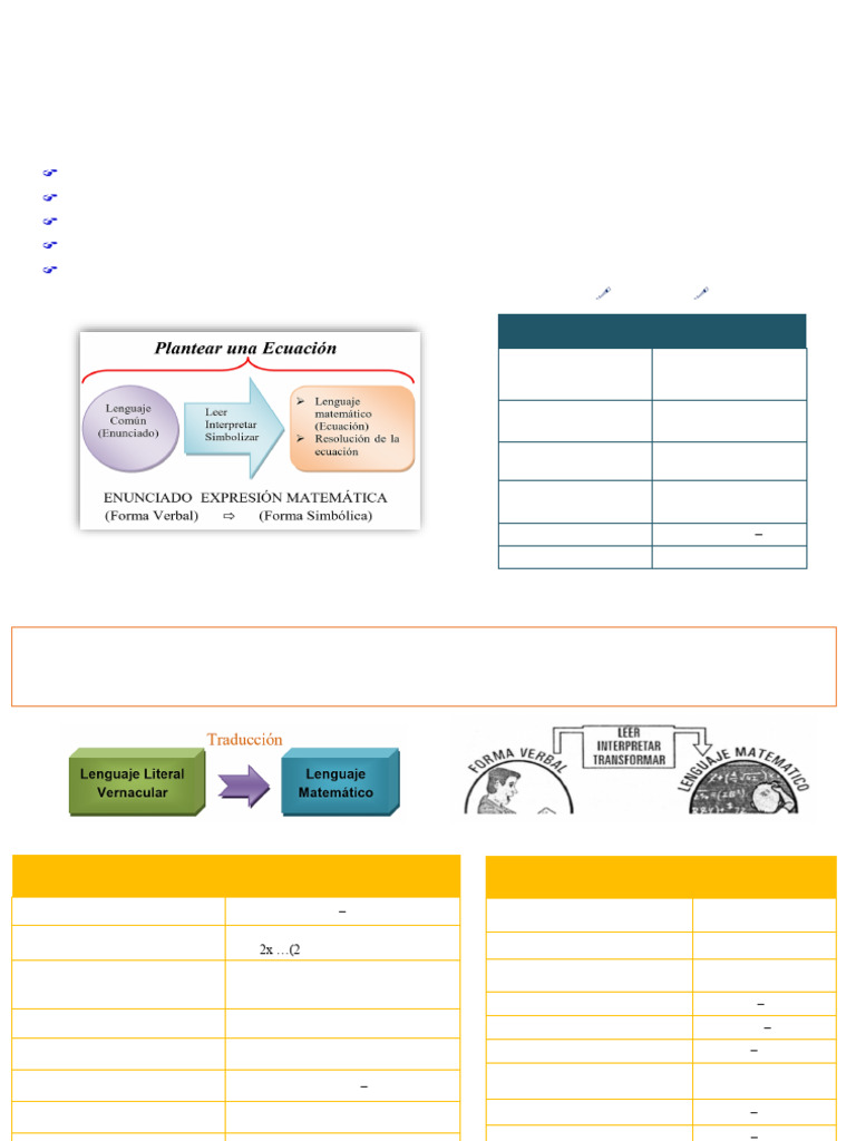 Teoria Full Ibarra c1 | PDF | Funciones trigonométricas | Función (Matemáticas)