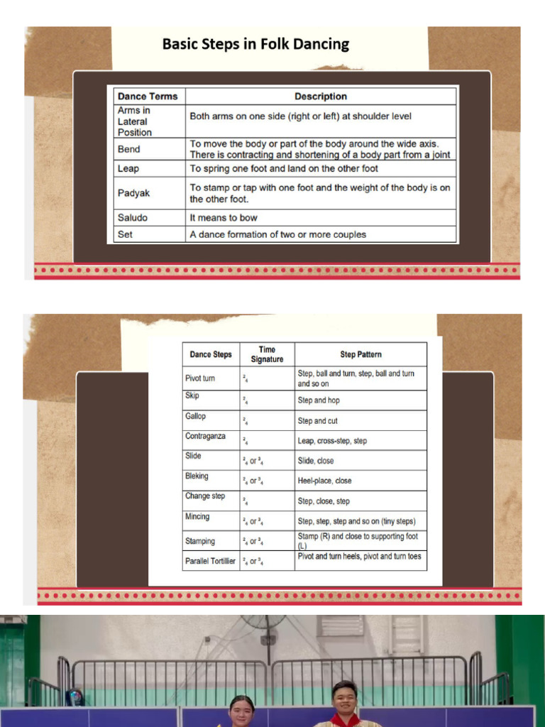 Grade 8 Activity | PDF