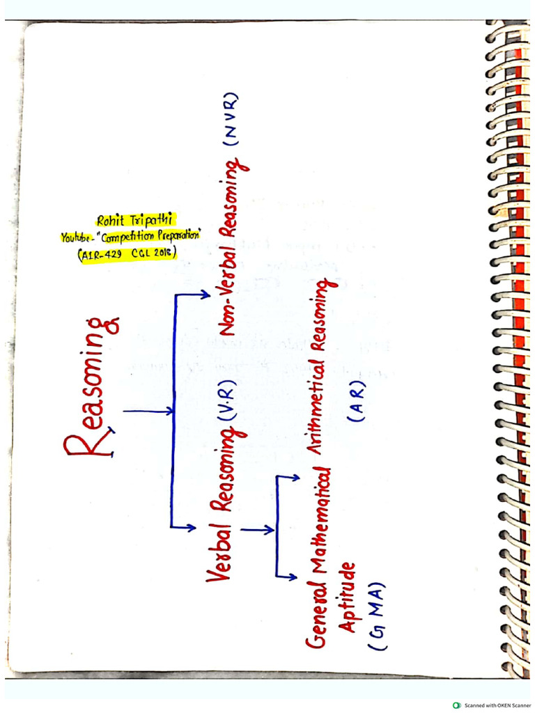 Reasoning Hand Written Notes by Rohit Tripathi | PDF