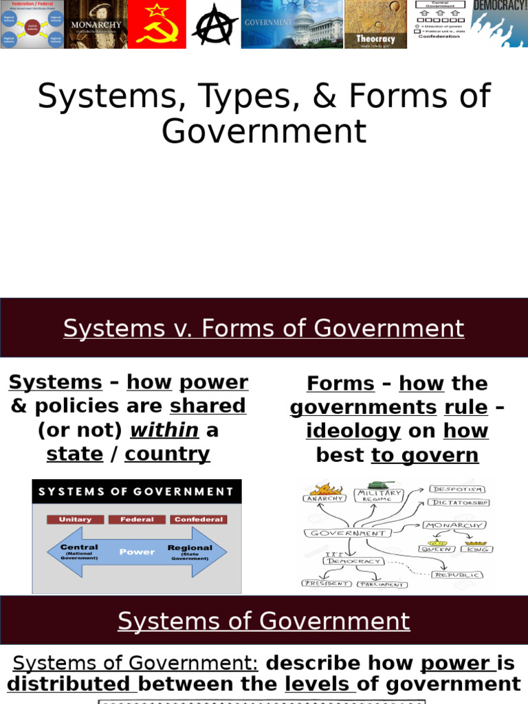 Prentation Types Forms of Government | PDF | Communism | Socialism