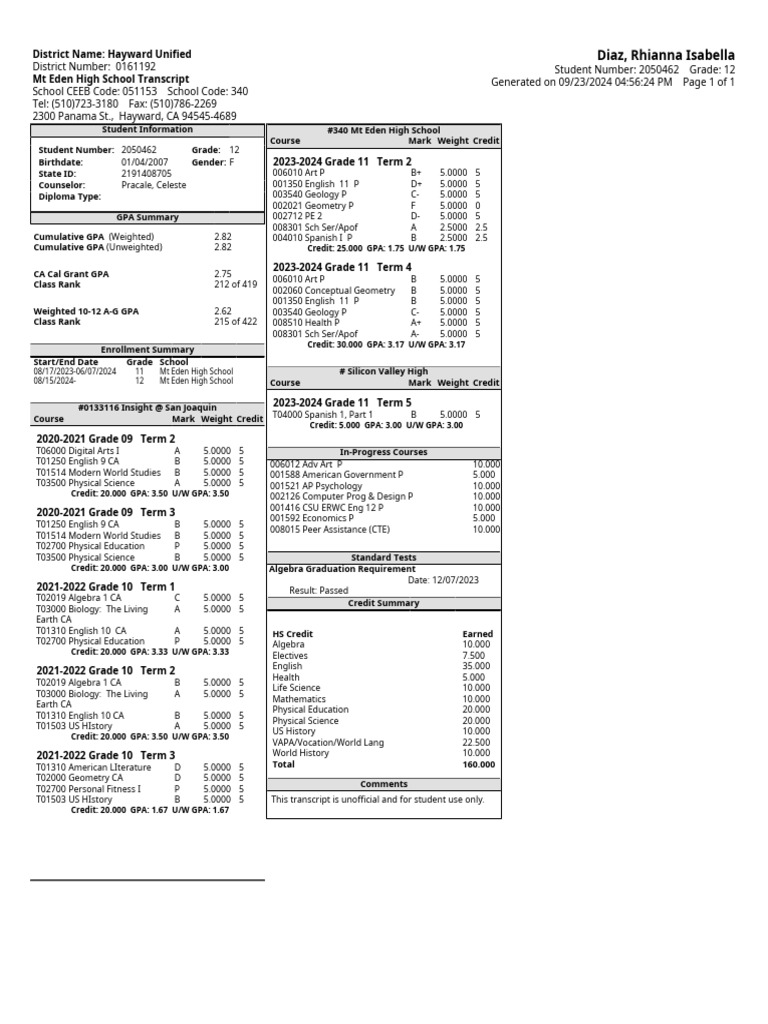 Unofficial Transcript | PDF | Mathematics | Science