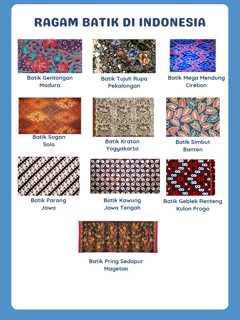 Mendesain Baju Batik | PDF