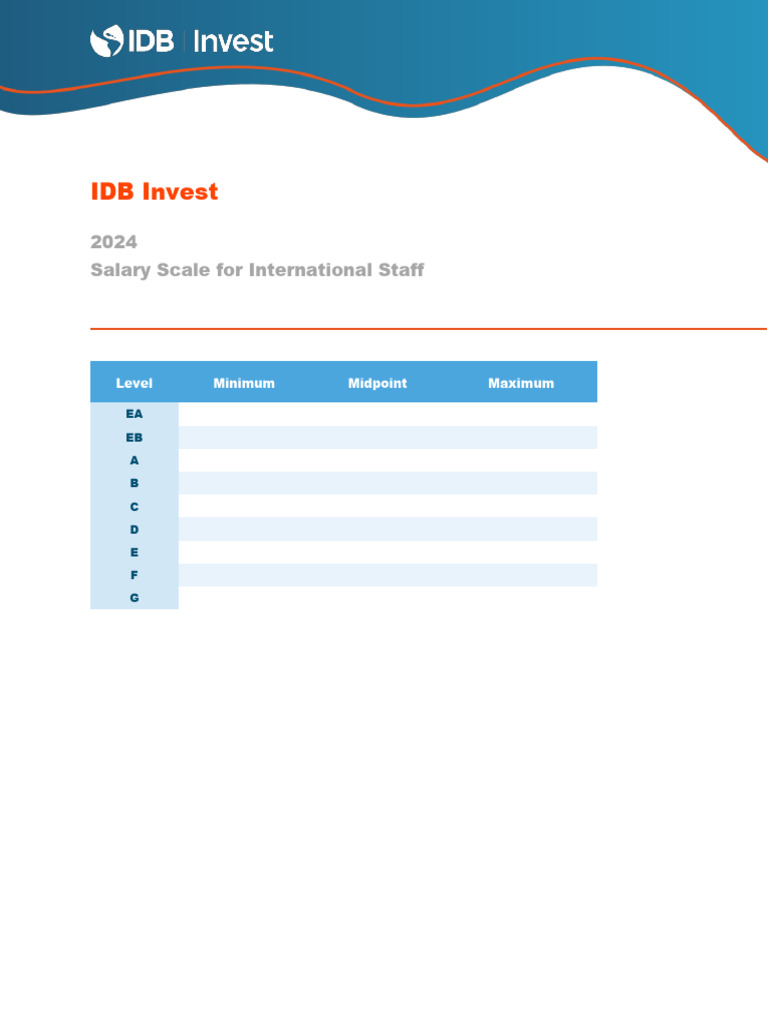 IDB Invest International Salary Scale - 2024 | PDF
