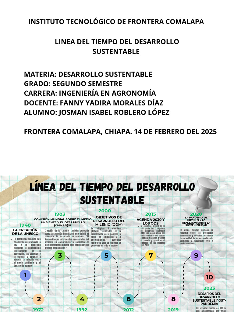 Línea de Tiempo_Josman | PDF | Sustentabilidad | Desarrollo sostenible