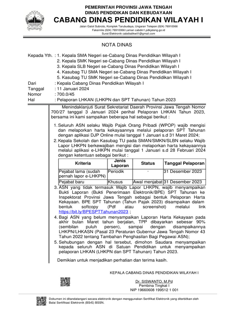 Pelaporan LHKAN Tahun 2023 | PDF