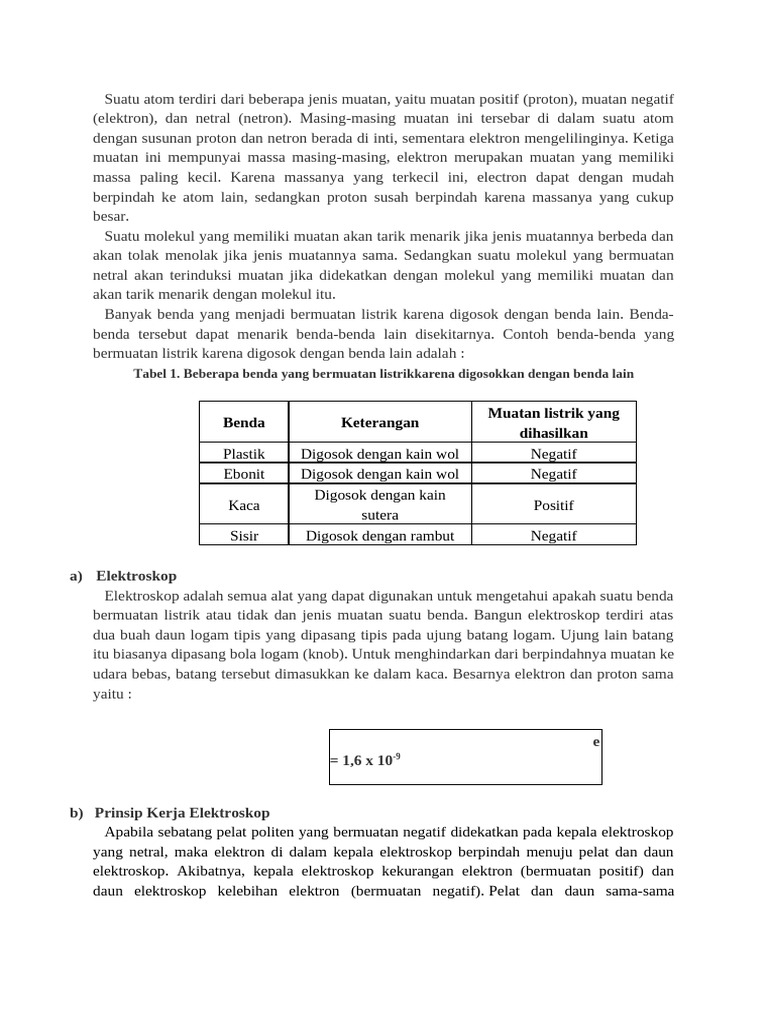 Sumber Muatan Listrik | PDF