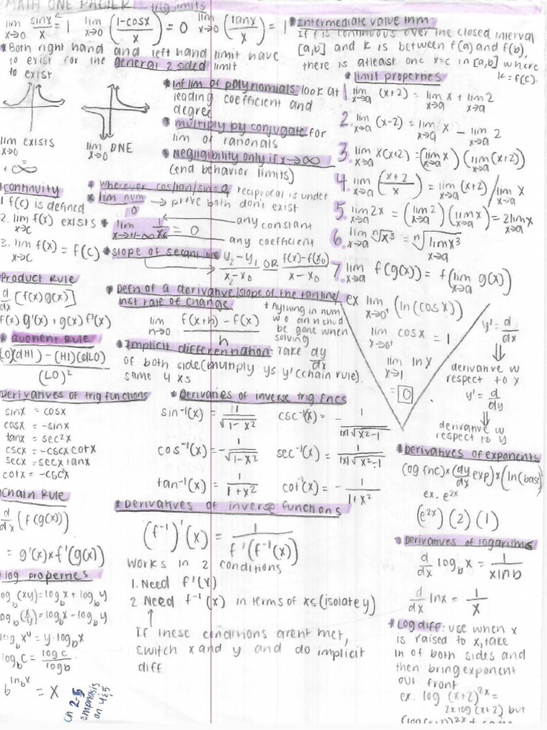 Shalu - S Study Guide | PDF