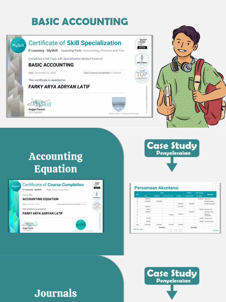 Portofolio Basic Acc | PDF