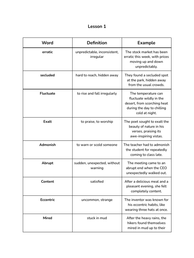 Lesson 1 Vocab Quiz | PDF