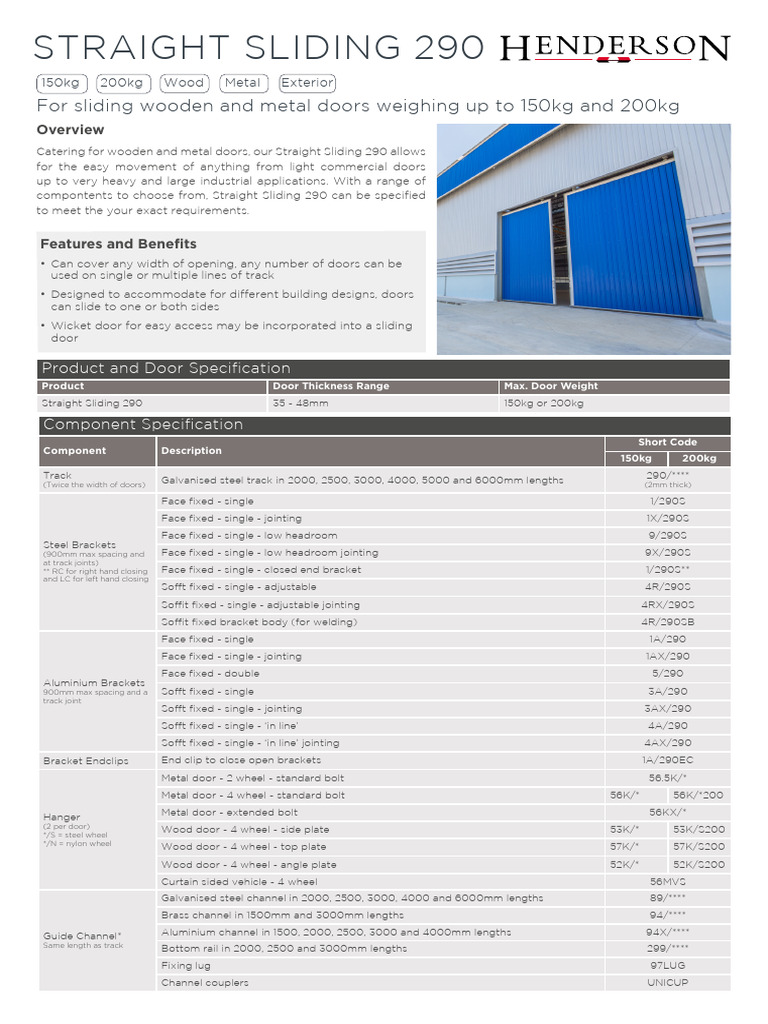Straight Sliding 290 Datasheet 1 | PDF | Door