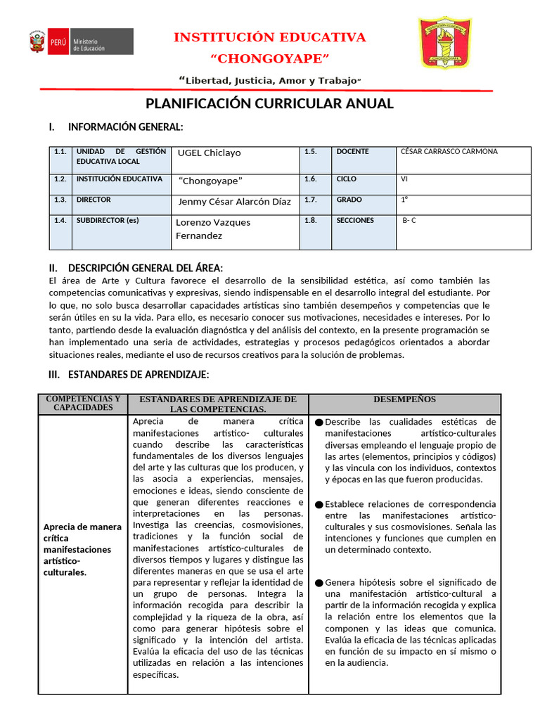 Programación 1° Arte | PDF | Enseñando | Contaminación